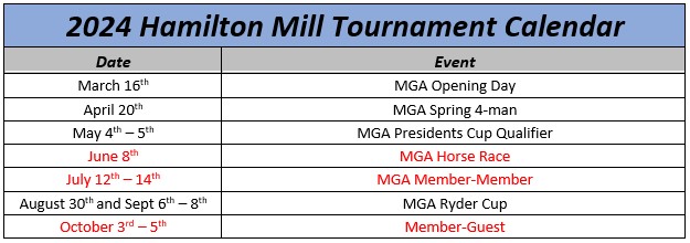 Hamilton Mill Golf Club